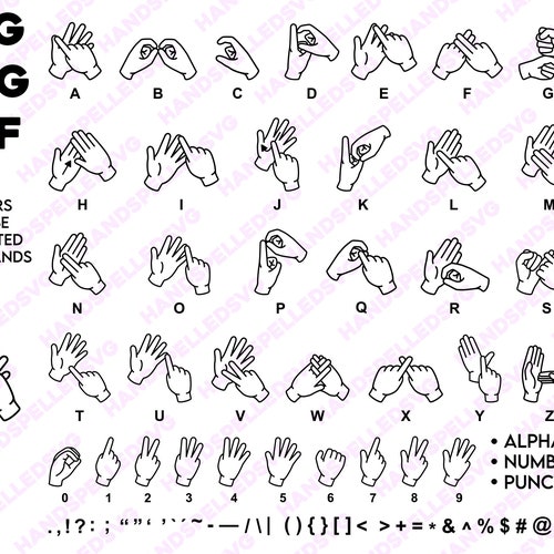 American Sign Language Asl Complete Alphabet & Numbers 0-10 - Etsy
