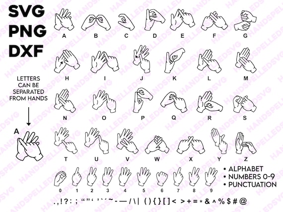British Sign Language Numbers