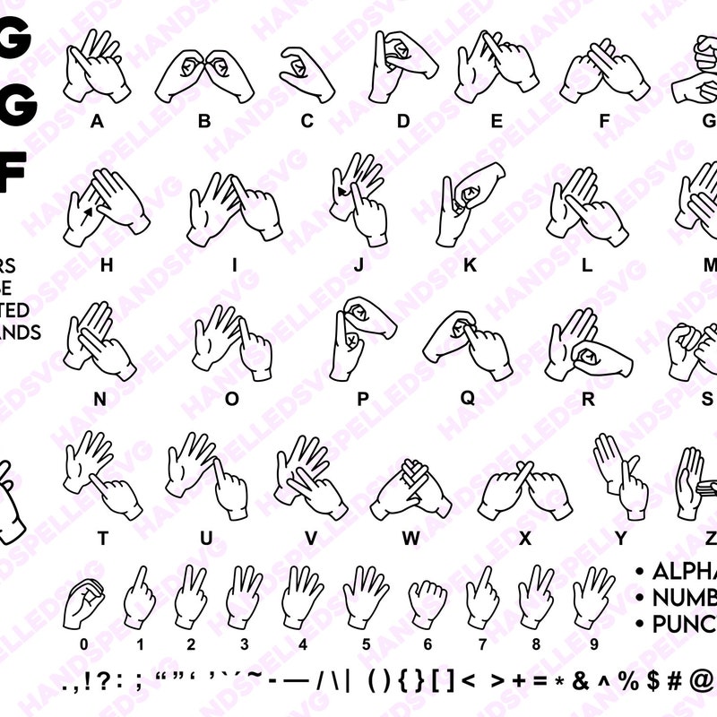 Makaton Signs Poster - Etsy UK