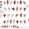American Sign Language Asl Complete Alphabet & Numbers 0-10 PNG SVG DXF ...