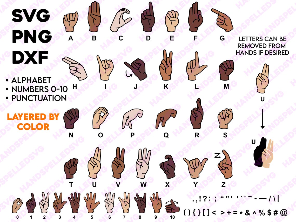 Diverse American Sign Language Asl Complete Alphabet & Numbers 0-10 PNG ...