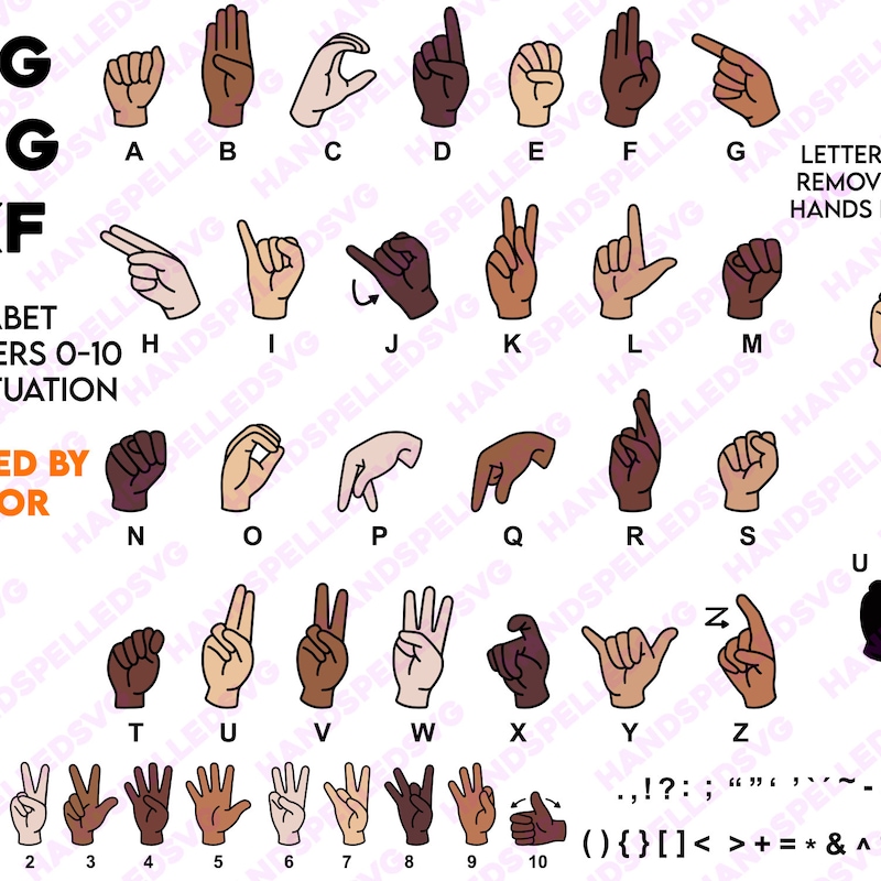 Sign Language Art - Etsy