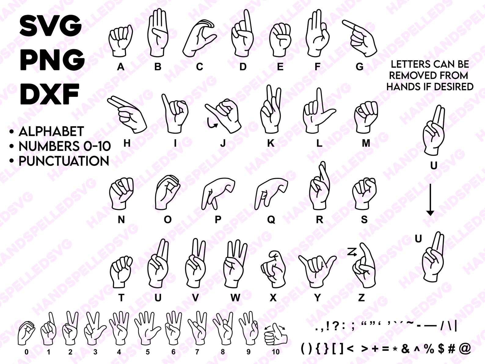 American Sign Language Asl Complete Alphabet & Numbers 0-10 PNG SVG DXF ...