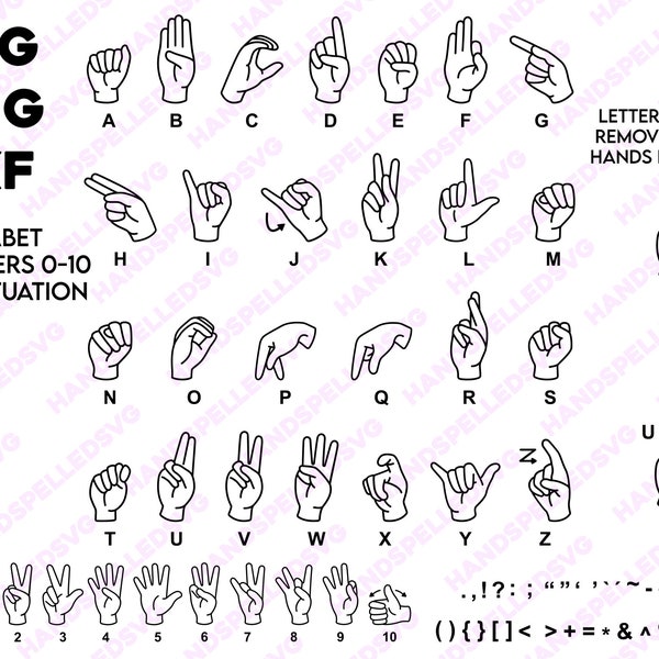 Sign Language - Etsy
