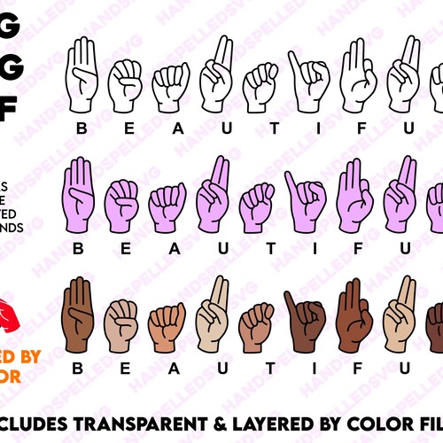 Sign Language Alphabet - Etsy