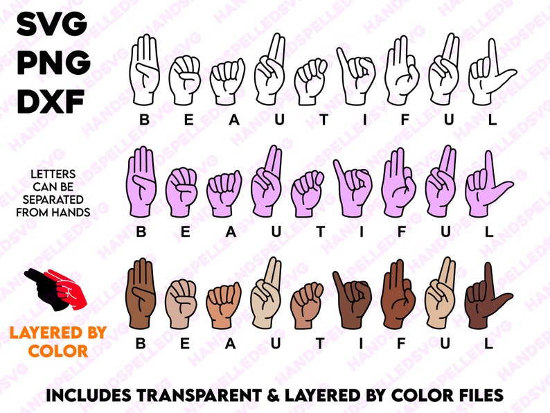 Beautiful American Sign Language Alphabet SVG PNG DXF - Etsy