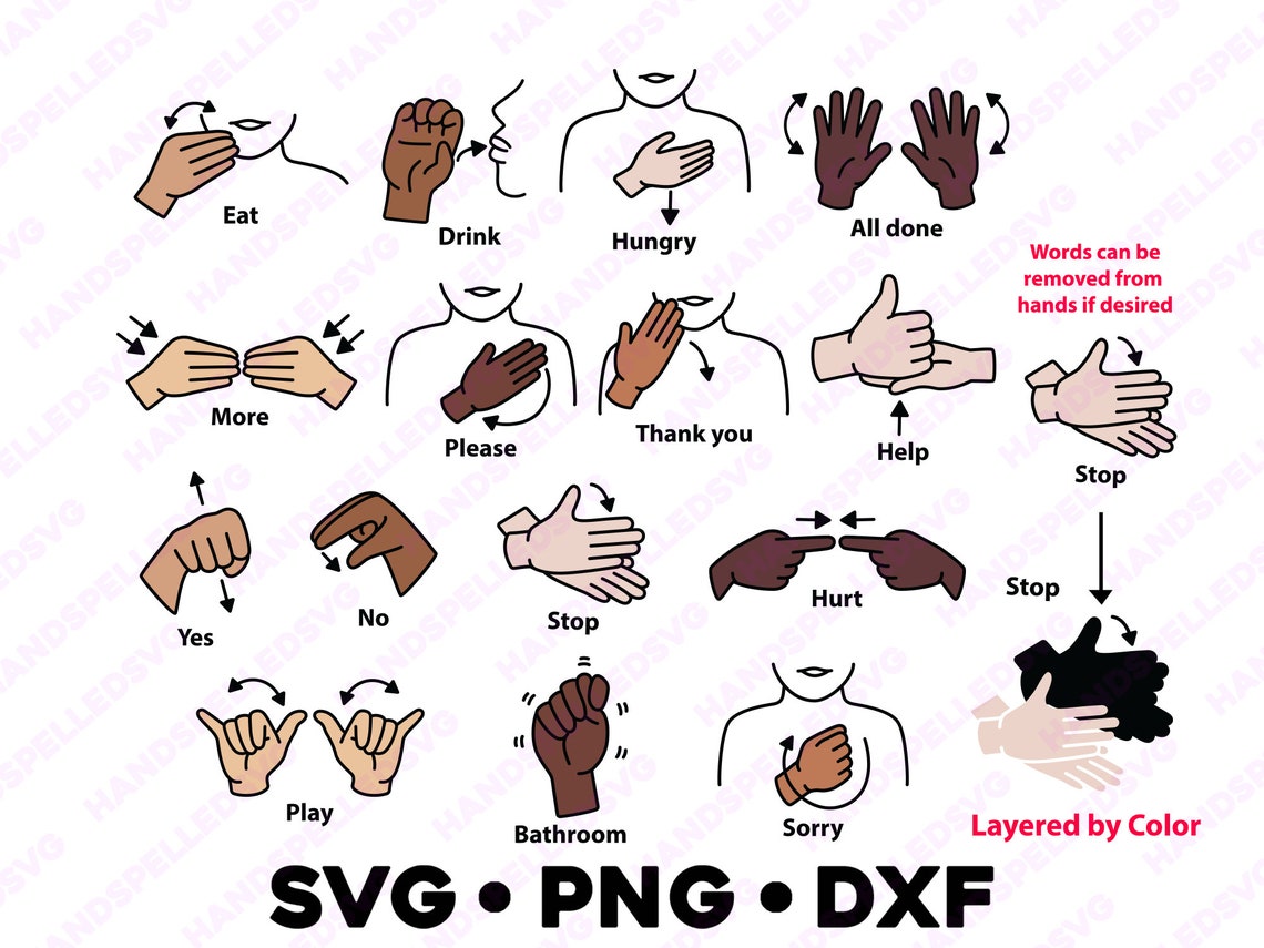 Common Words American Sign Language Asl PNG SVG DXF Bundle Layered by ...
