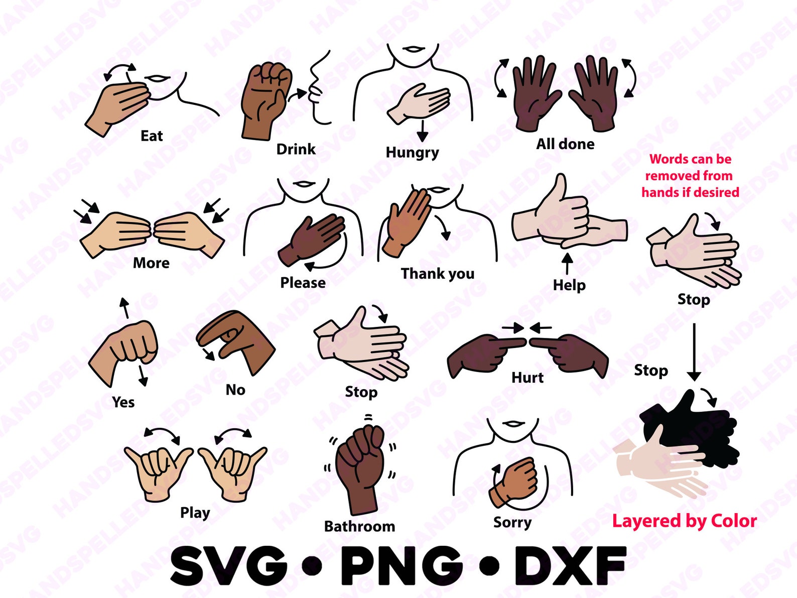 Common Words American Sign Language Asl PNG SVG DXF Bundle - Etsy