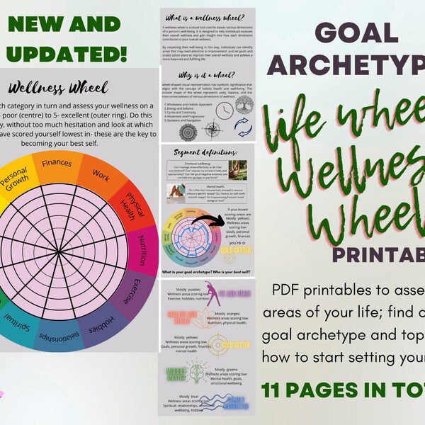 Wellness Wheel - Etsy