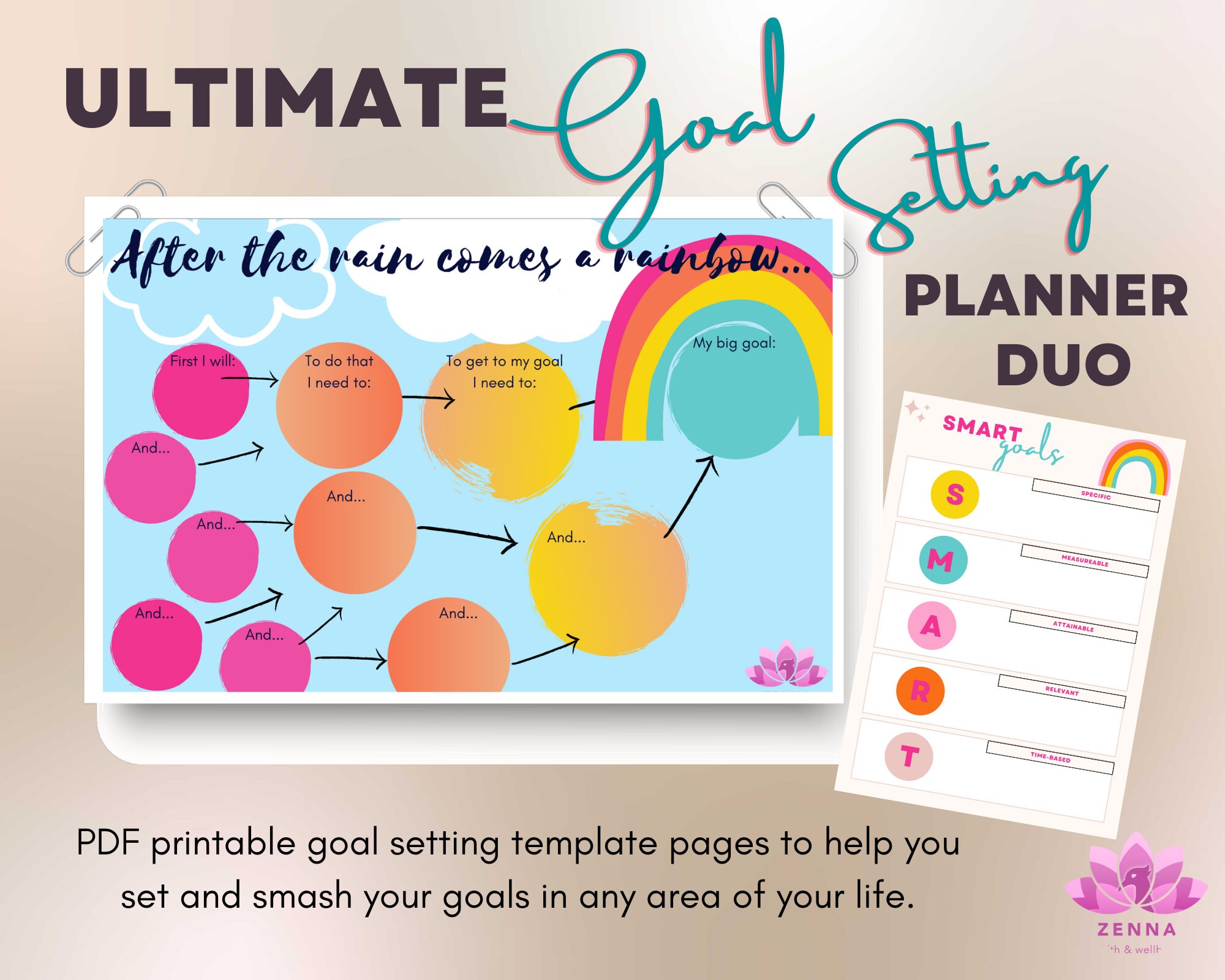 Goal Setting Printable or Goal Setting Planner Template With SMART ...