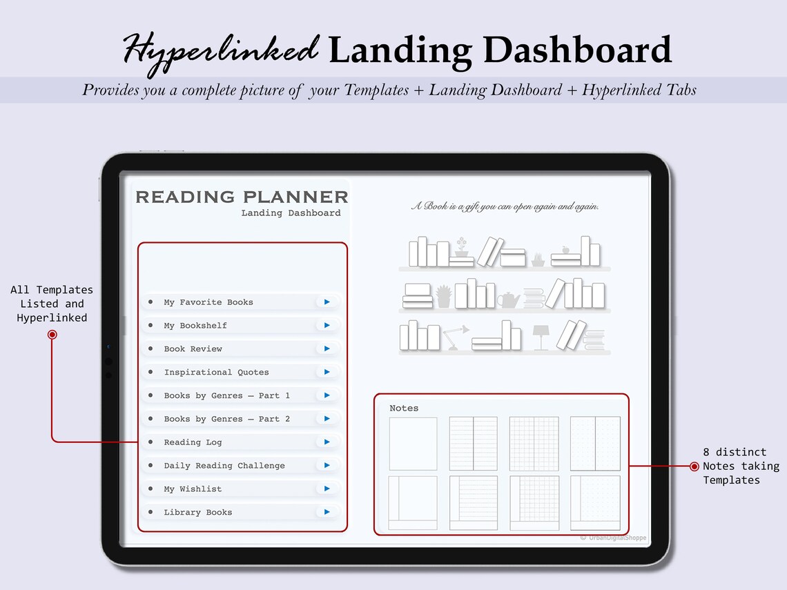 DIGITAL READING TEMPLATES (landscape/horizontal) for iPad & Android ...