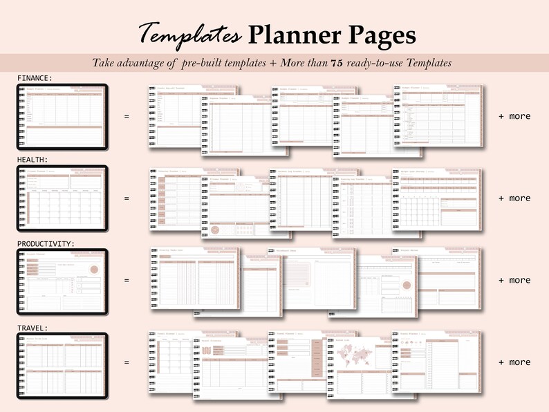2023 Digital Planner Landscape Planner Essential Digital - Etsy