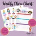 Fairytale Themed Kids Checklist! Responsibility Chart Fully Editable ...
