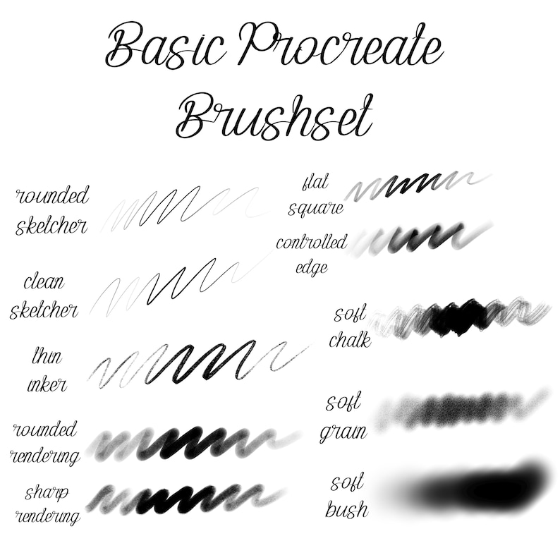 Basic Brush Set for Procreate Drawing Set - Etsy