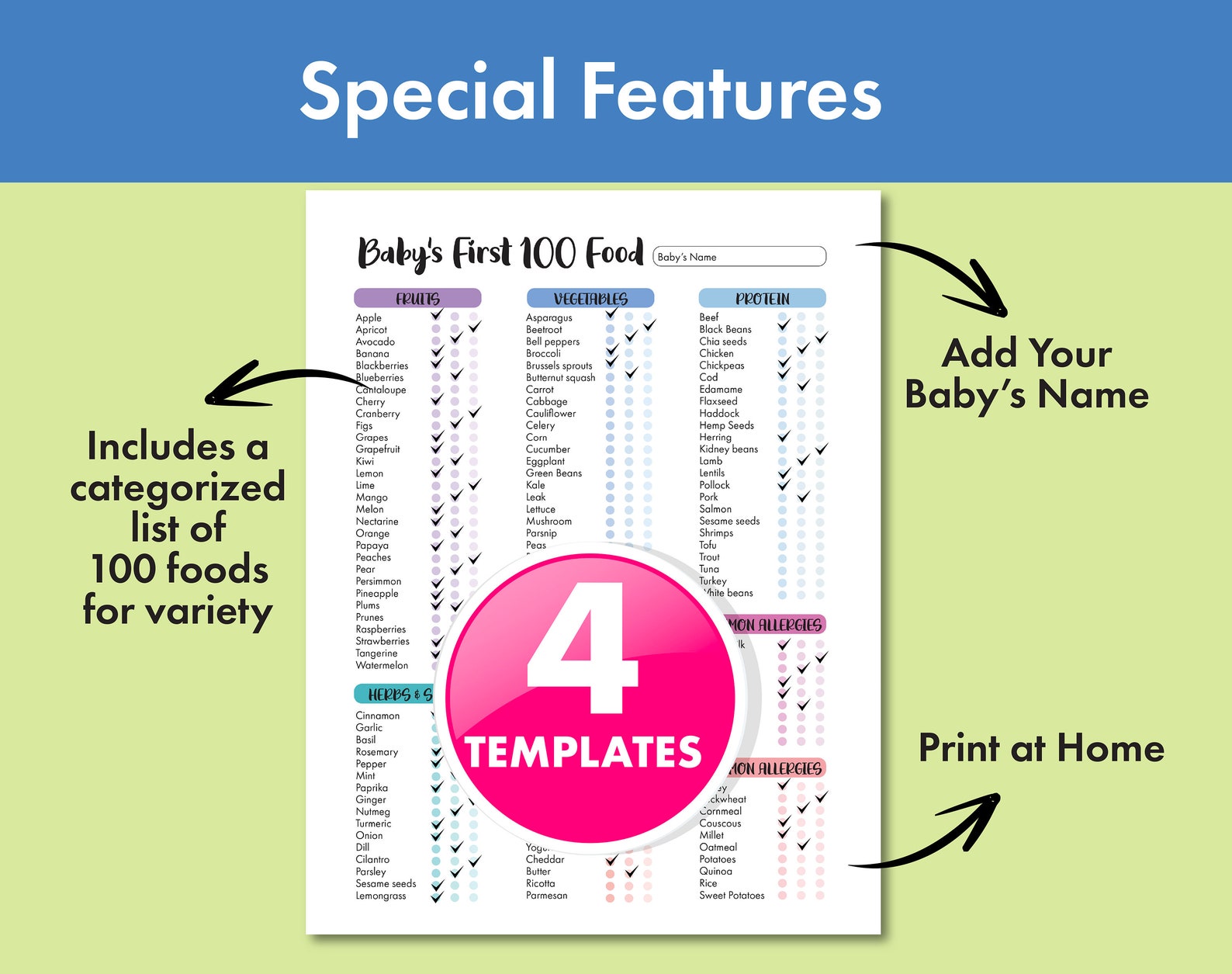 Baby Food Tracker Printable BUNDLE - Meal Planner, Food Diary, Daily ...