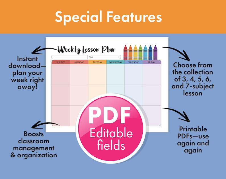 Weekly Lesson Plan Bundle Forms for Preschool, Childcare, Homeschool ...