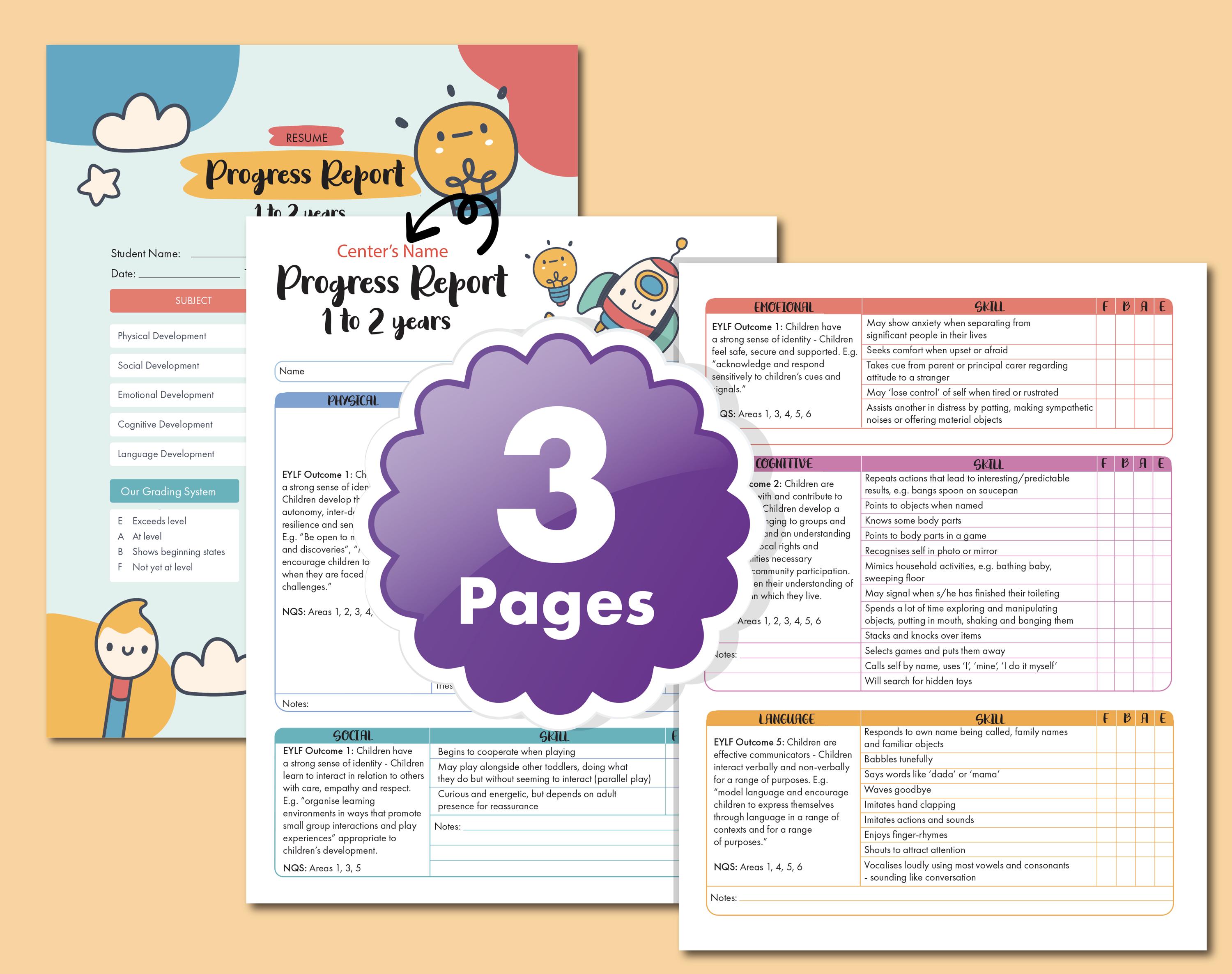 Toddler Progress Report (1-2 Years) – EYLF/NQS Aligned Fillable PDF - Etsy