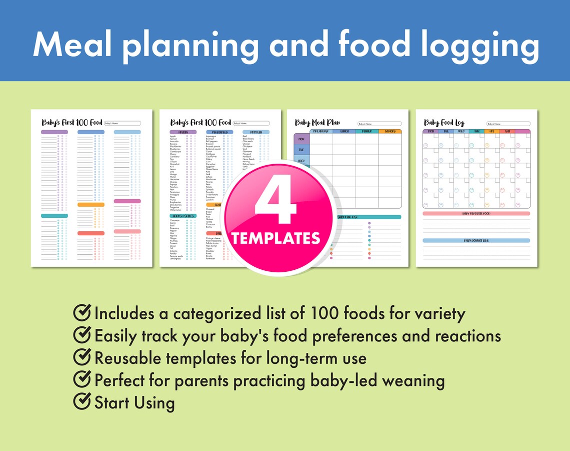 Baby Food Tracker Printable BUNDLE - Meal Planner, Food Diary, Daily ...