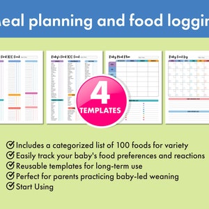 Baby Food Tracker Printable BUNDLE - Meal Planner, Food Diary, Daily ...