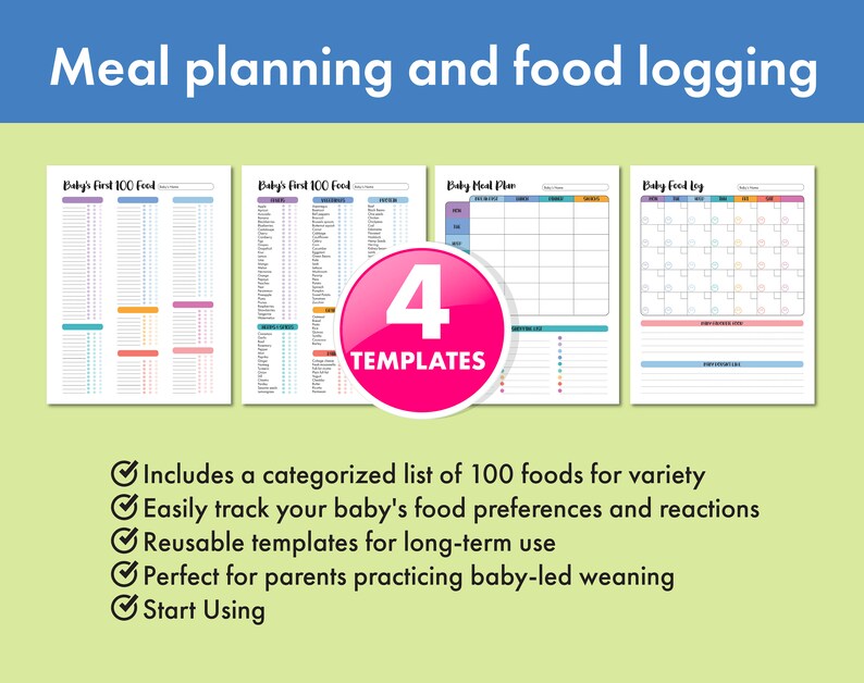 Baby Food Tracker Printable BUNDLE - Meal Planner, Food Diary, Daily ...