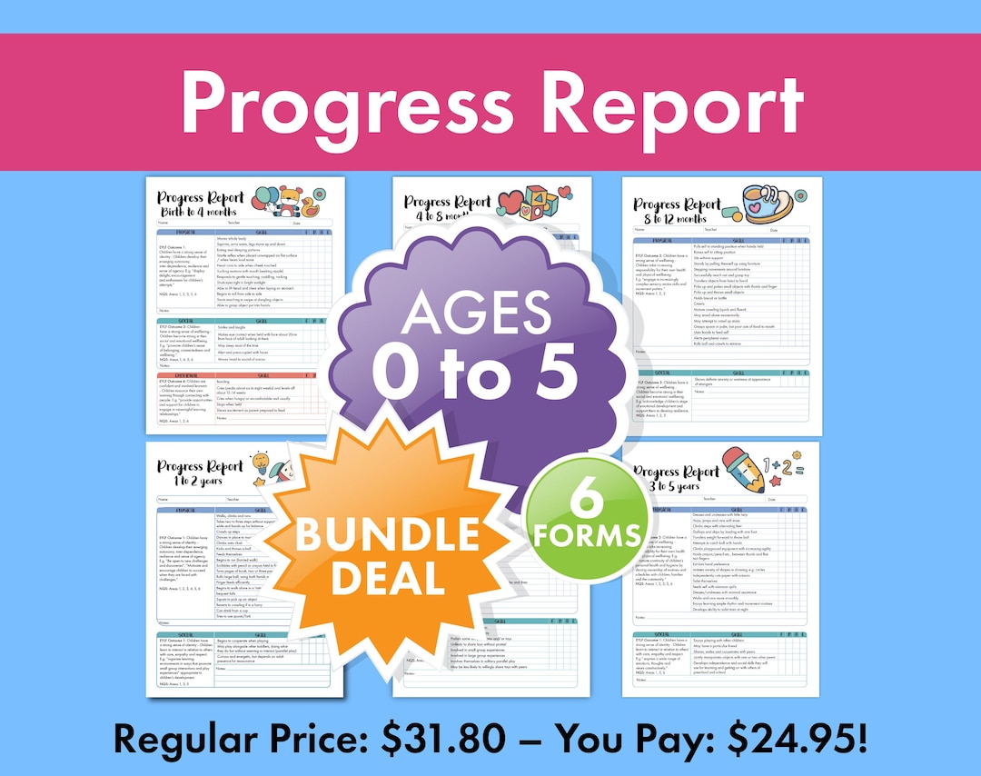 Progress Report Bundle Ages 0–5 | 6 Fillable EYLF/NQS Milestone ...