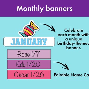 Birthday Bulletin Board Kit | Classroom Birthday Decor | Preschool ...