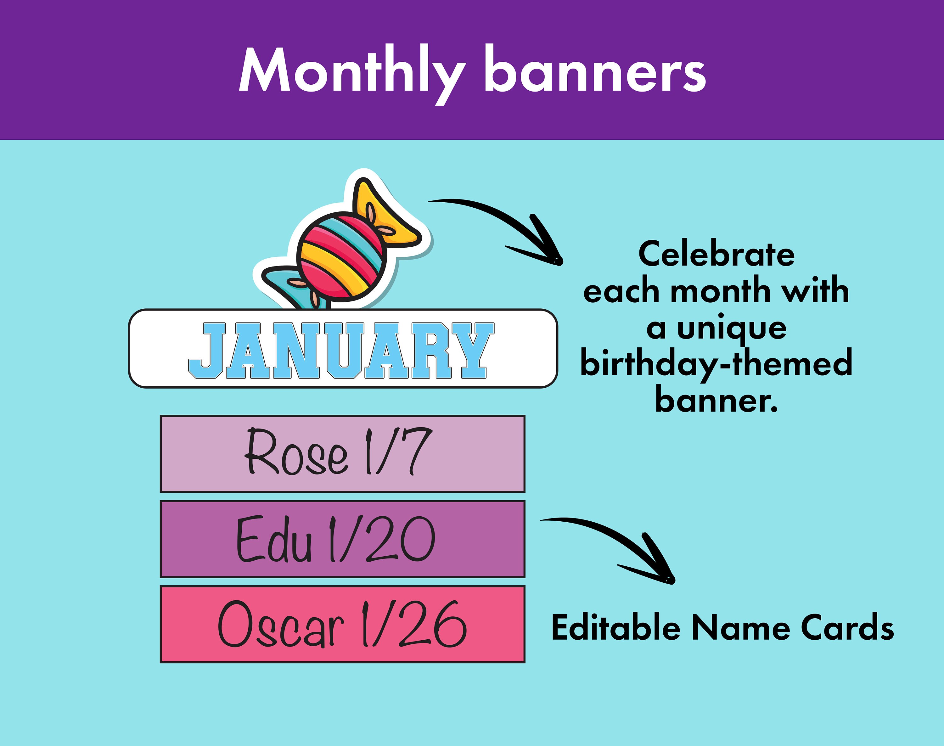 Birthday Bulletin Board Kit | Classroom Birthday Decor | Preschool ...