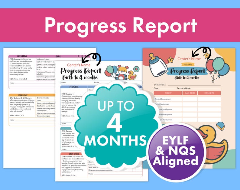 Progress Report Bundle Ages 0–5 | 6 Fillable EYLF/NQS Milestone ...