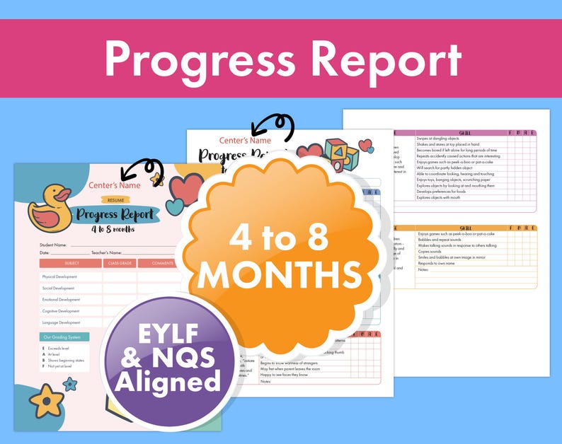 Progress Report Bundle Ages 0–5 | 6 Fillable EYLF/NQS Milestone ...
