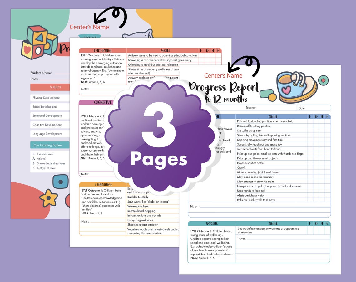 8–12 Month Infant Progress Report | EYLF/NQS Aligned Fillable PDF ...
