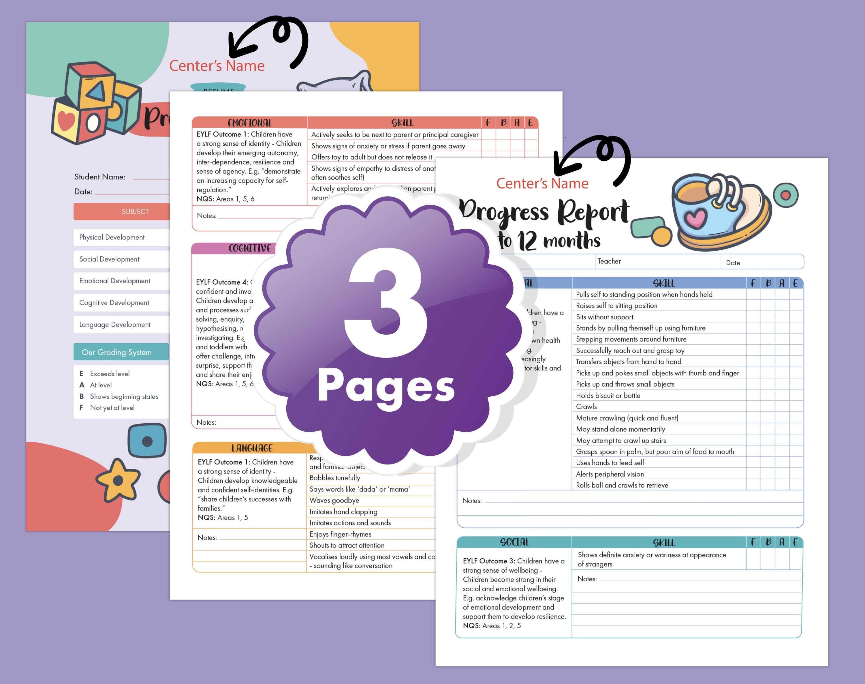 8–12 Month Infant Progress Report | EYLF/NQS Aligned Fillable PDF ...