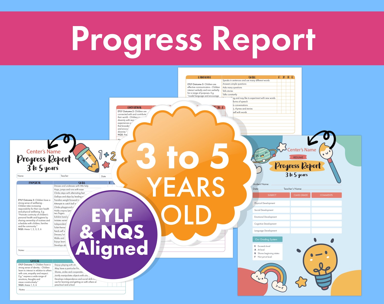 Progress Report Bundle Ages 0–5 | 6 Fillable EYLF/NQS Milestone ...