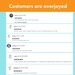 Payment Due Sign | Every Friday Payment Reminder | Digital Download for ...