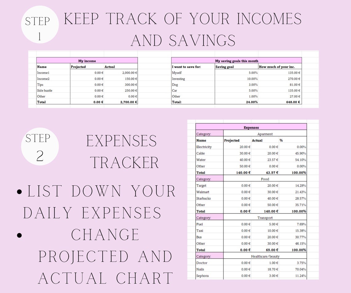 Pink Monthly Budget Template | Etsy