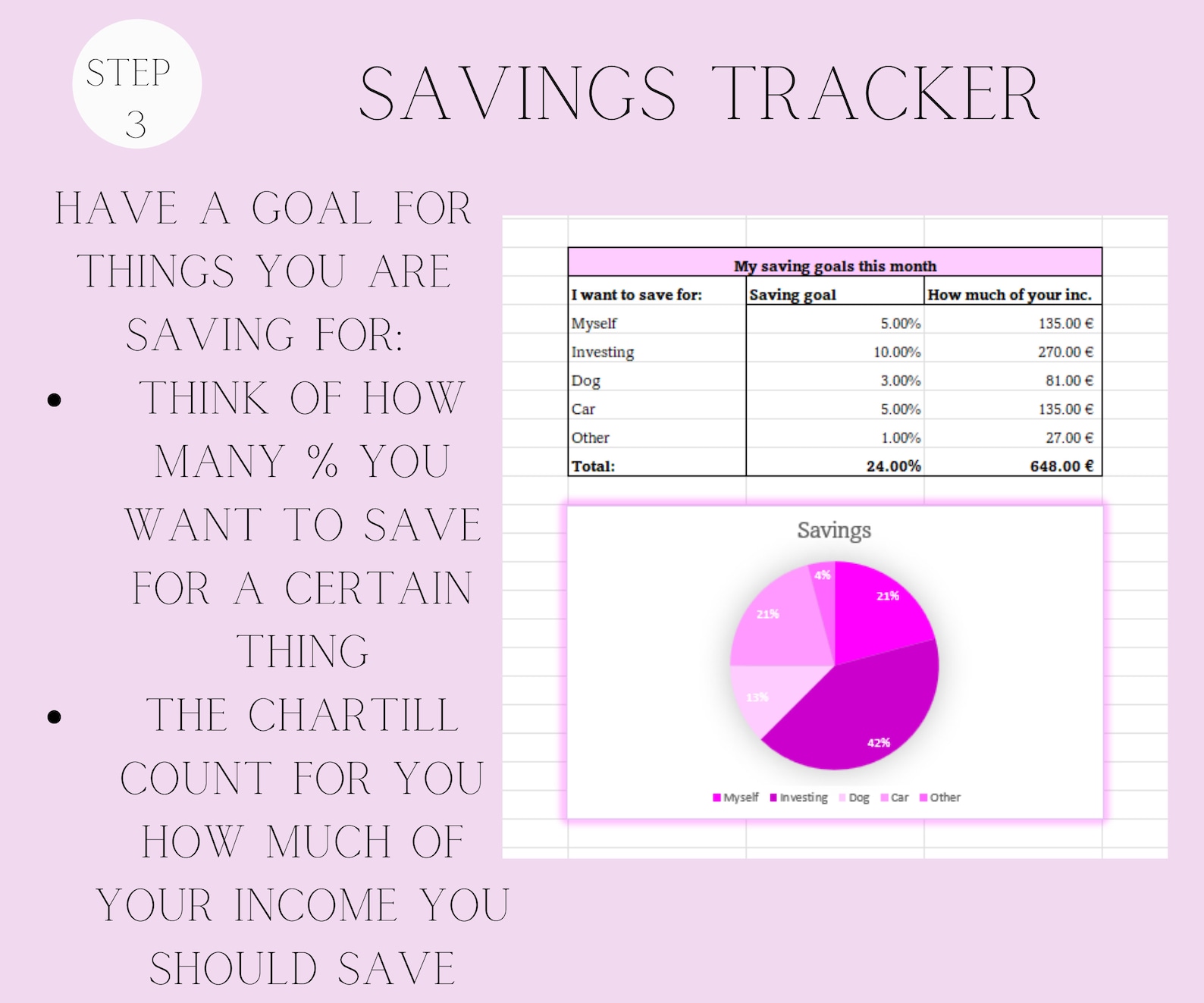 Pink Monthly Budget Template | Etsy