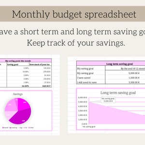 Pink Monthly Budget Template - Etsy