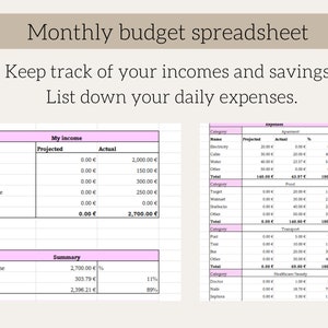 Pink Monthly Budget Template - Etsy