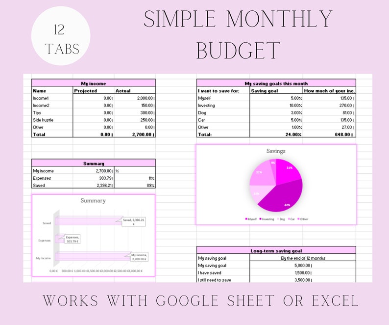Pink Monthly Budget Template | Etsy