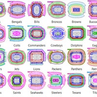 Laser Cut SVG Digital Cut File ALL Football Stadium Files - 36 Stadium ...