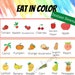 Kids' Nutritional Poster BUNDLE | Eat in Color | Rainbow-inspired ...