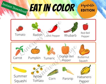 Kids' Nutritional Poster Eat in Color Rainbow-inspired Fruit and ...