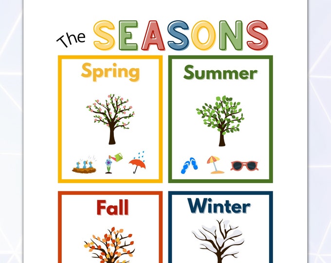 The Seasons Educational Poster and Wall Art - Etsy