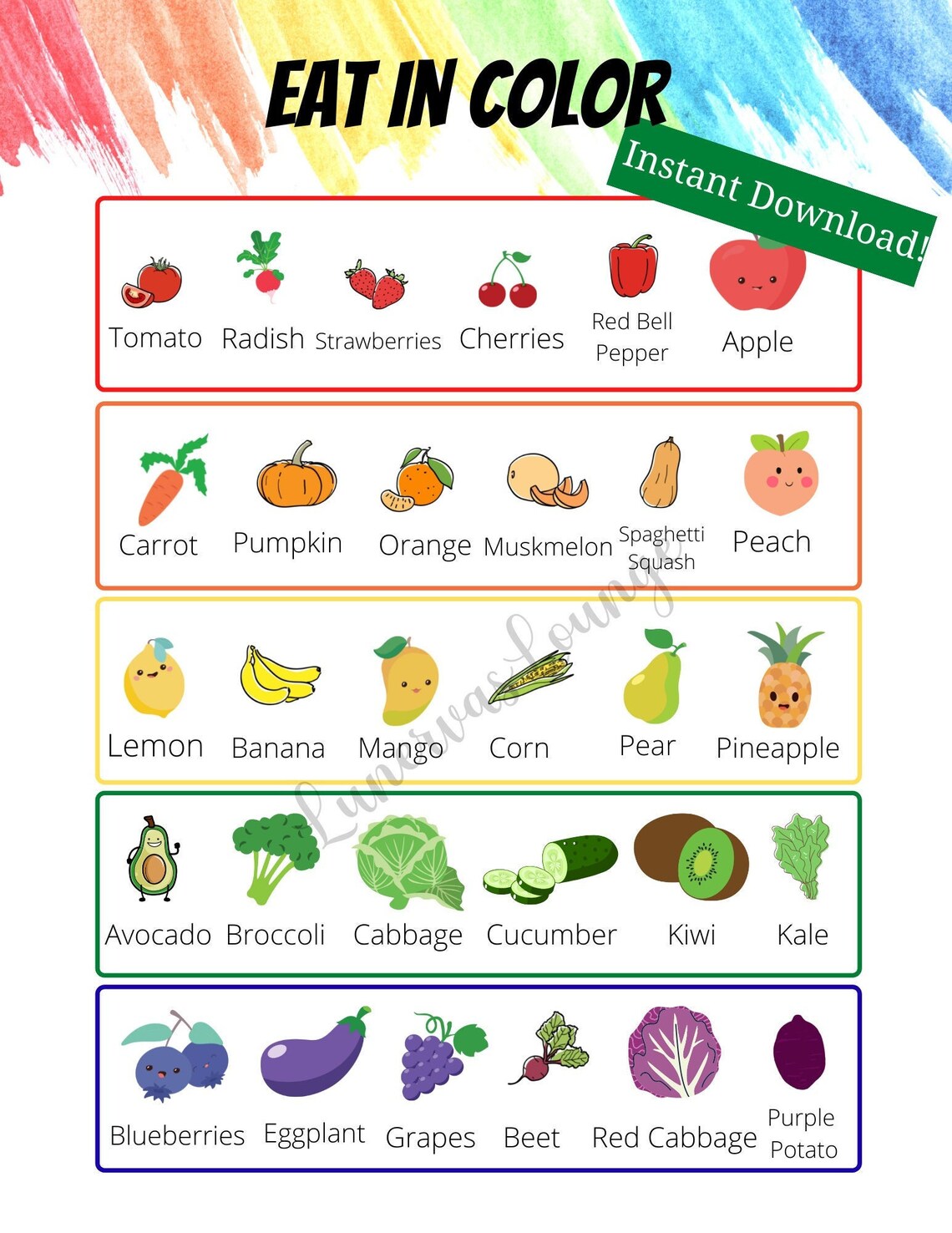 Kids' Nutritional Poster BUNDLE | Eat in Color | Rainbow-inspired ...