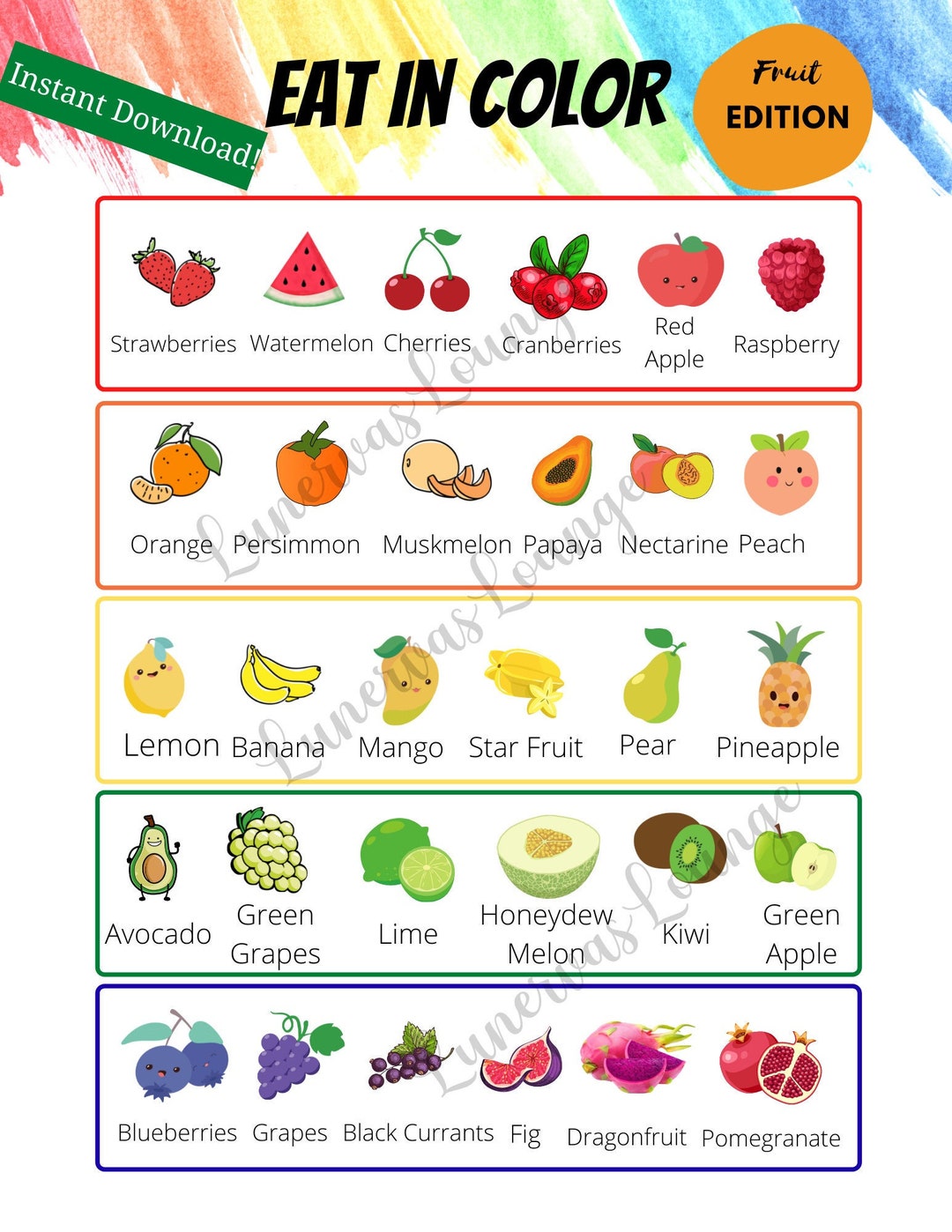 Kids' Fruits Poster | Eat in Color | Rainbow-inspired Nutrition Poster ...