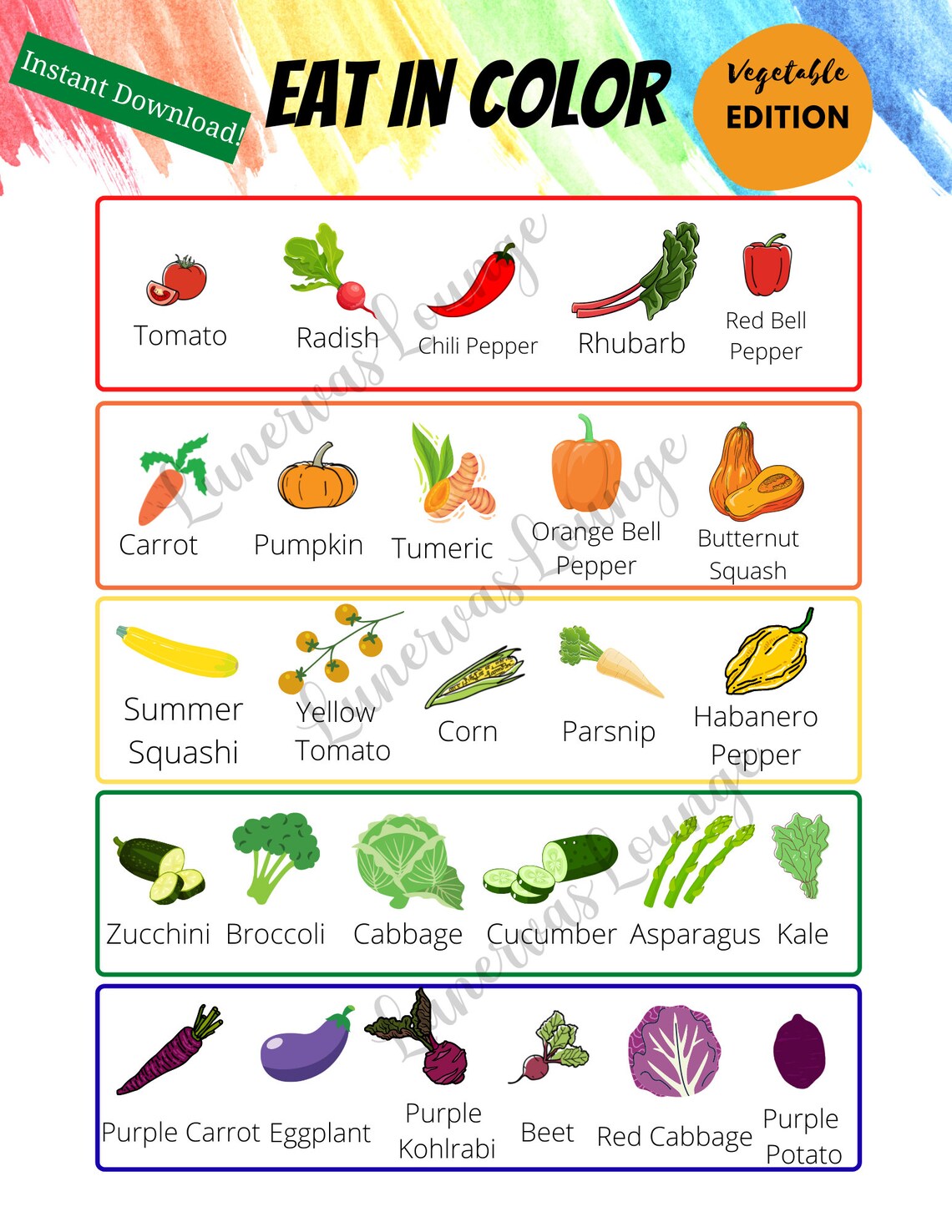 Kids' Nutritional Poster BUNDLE | Eat in Color | Rainbow-inspired ...
