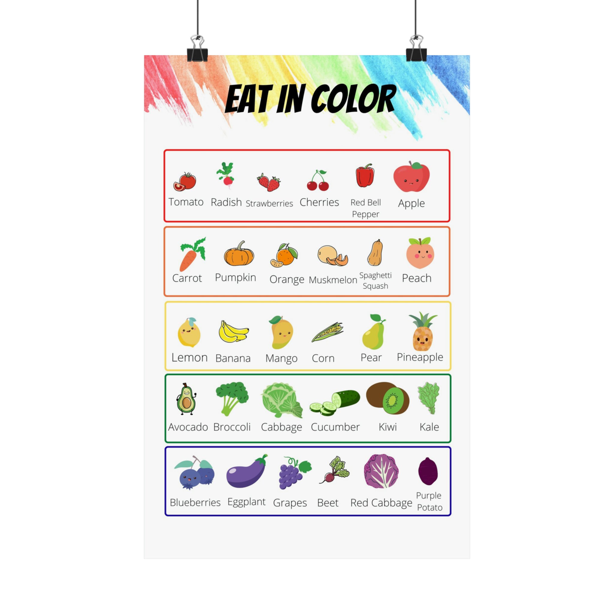 Kids' Nutritional Poster Eat in Color Rainbow-inspired Fruit and ...