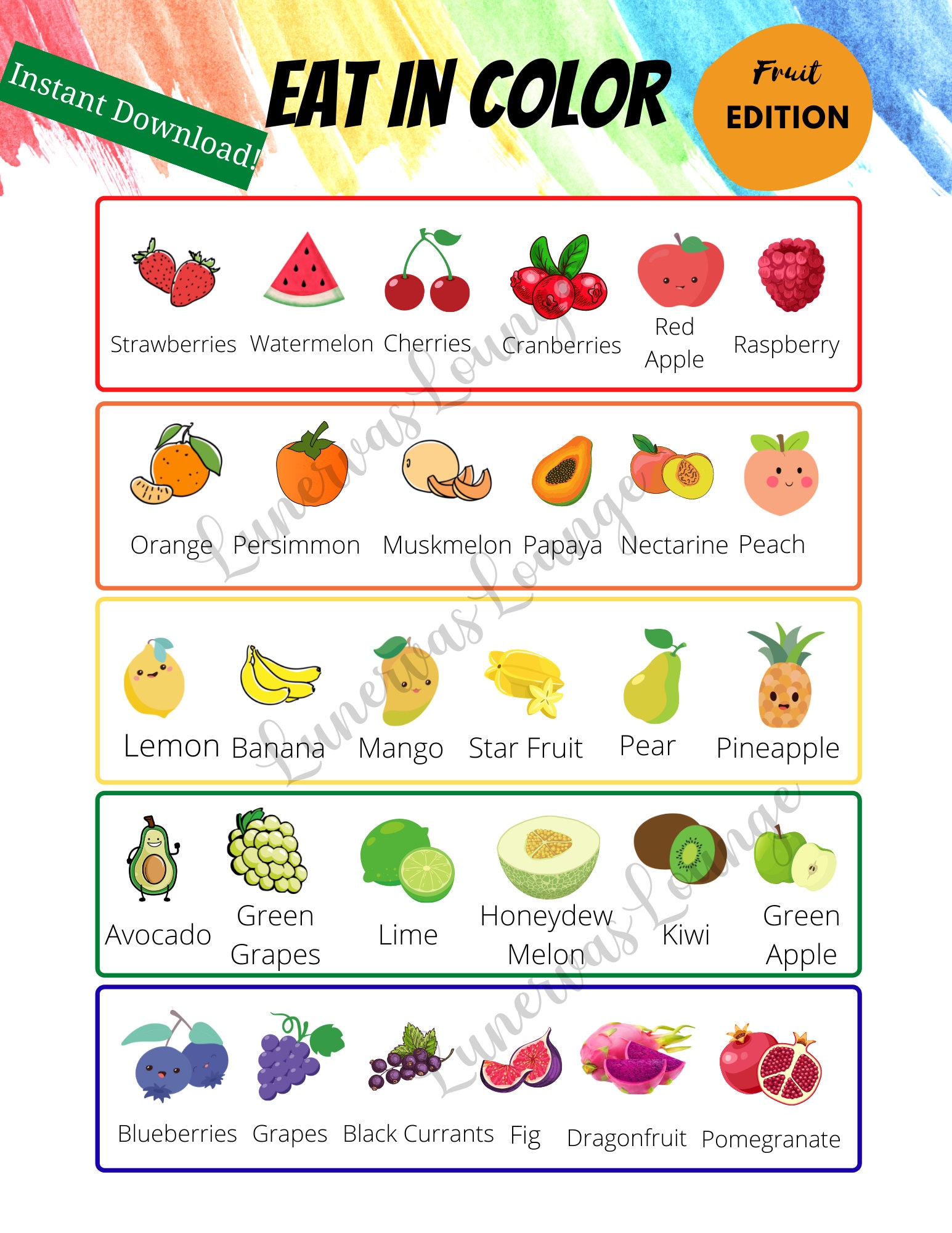 Kids' Nutritional Poster BUNDLE | Eat in Color | Rainbow-inspired ...