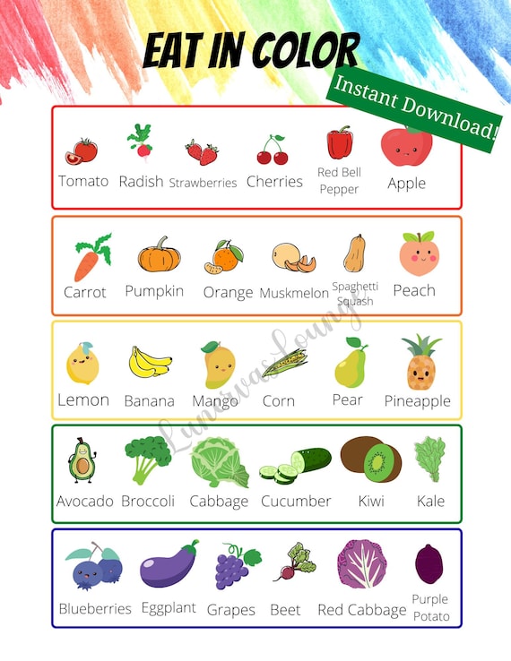 Vegetables And Fruits Pictures For Kids Fruits Vegetables Kids Photos,