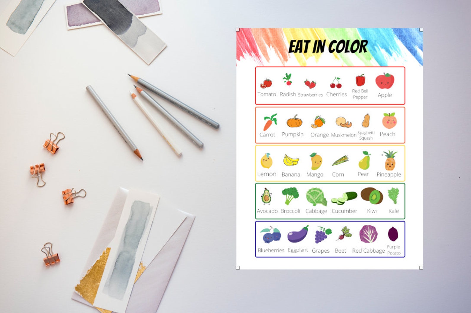 Kids' Nutritional Poster | Eat in Color | Rainbow-inspired Fruit and ...