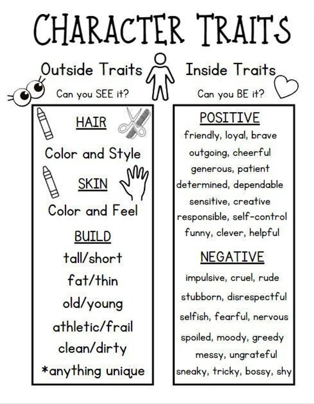 Character Traits Graphic Organizer, Character Traits Worksheets for ...